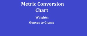 Metric Conversion Chart: Weights - Ounces to Grams